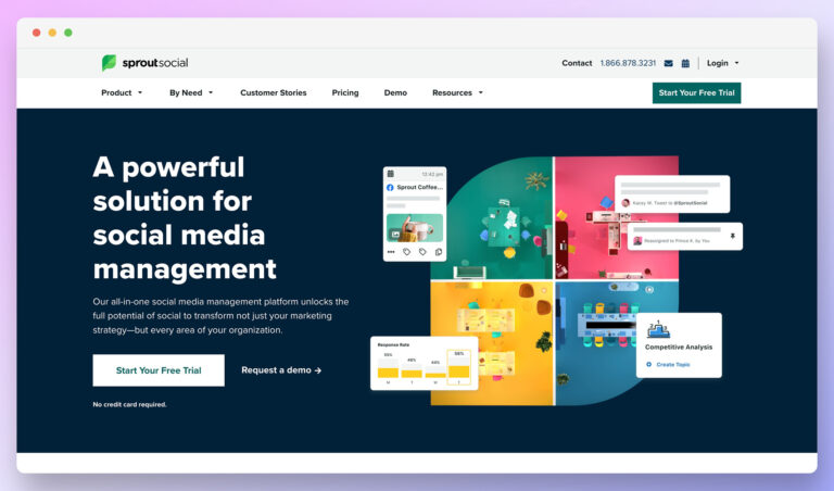 Sprout Social Review (2023): A Guide to Sprout Social - Ecommerce ...