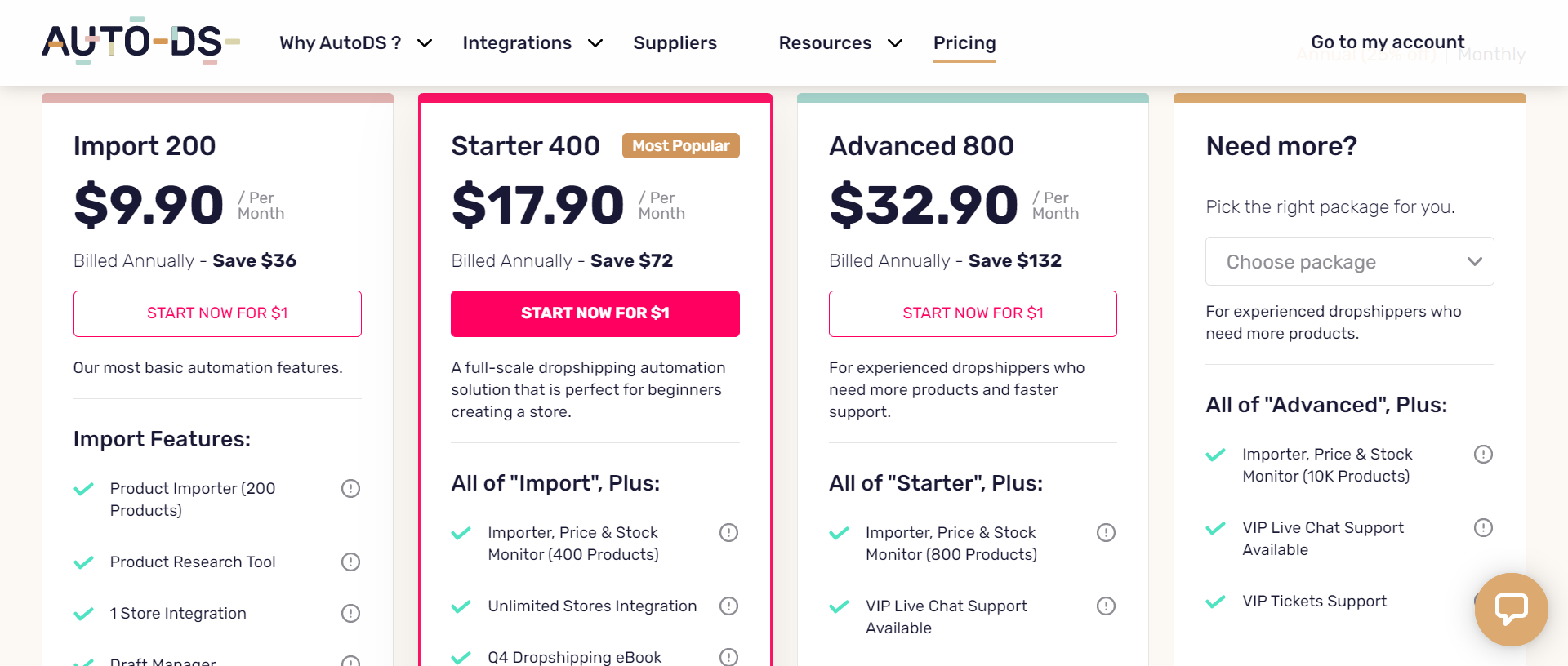 AutoDS Review: A Quick 101 On This Dropshipping Tool