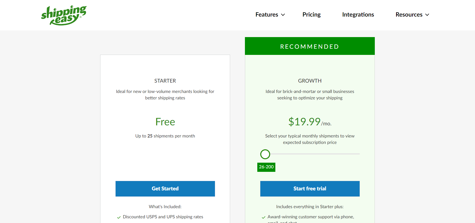 An In-Depth ShippingEasy Review: What This Shipping Solution Has to Offer