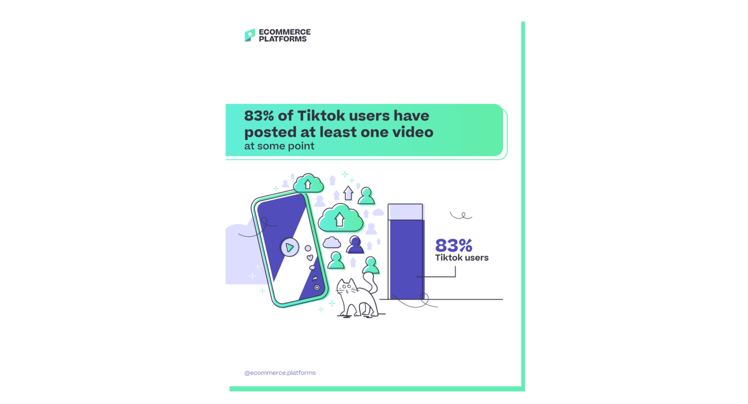 The Ultimate TikTok Statistics for 2023 - Ecommerce Platforms