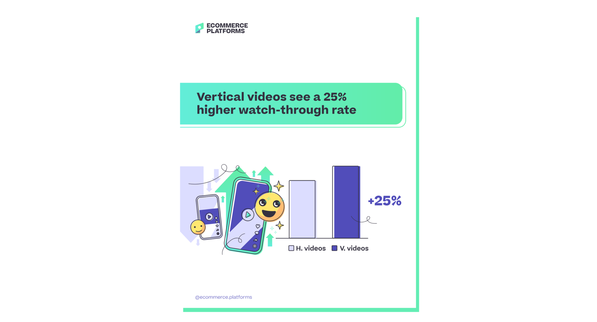 The Ultimate TikTok Statistics for 2023 - Ecommerce Platforms