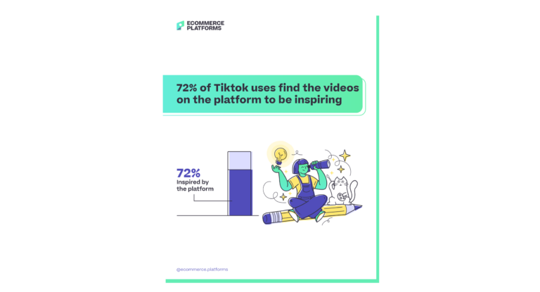 The Ultimate TikTok Statistics for 2023 - Ecommerce Platforms