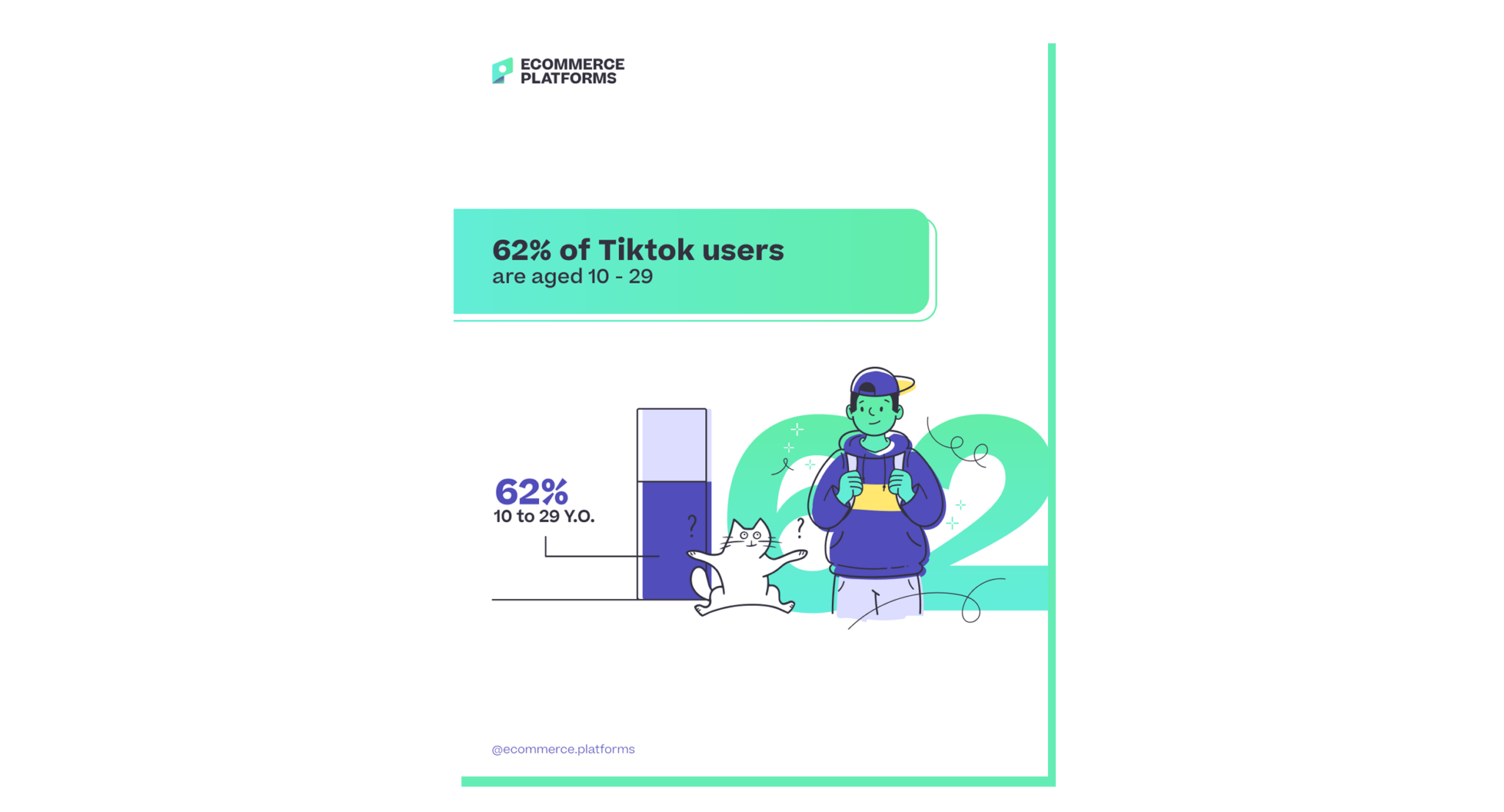The Ultimate TikTok Statistics for 2023 - Ecommerce Platforms
