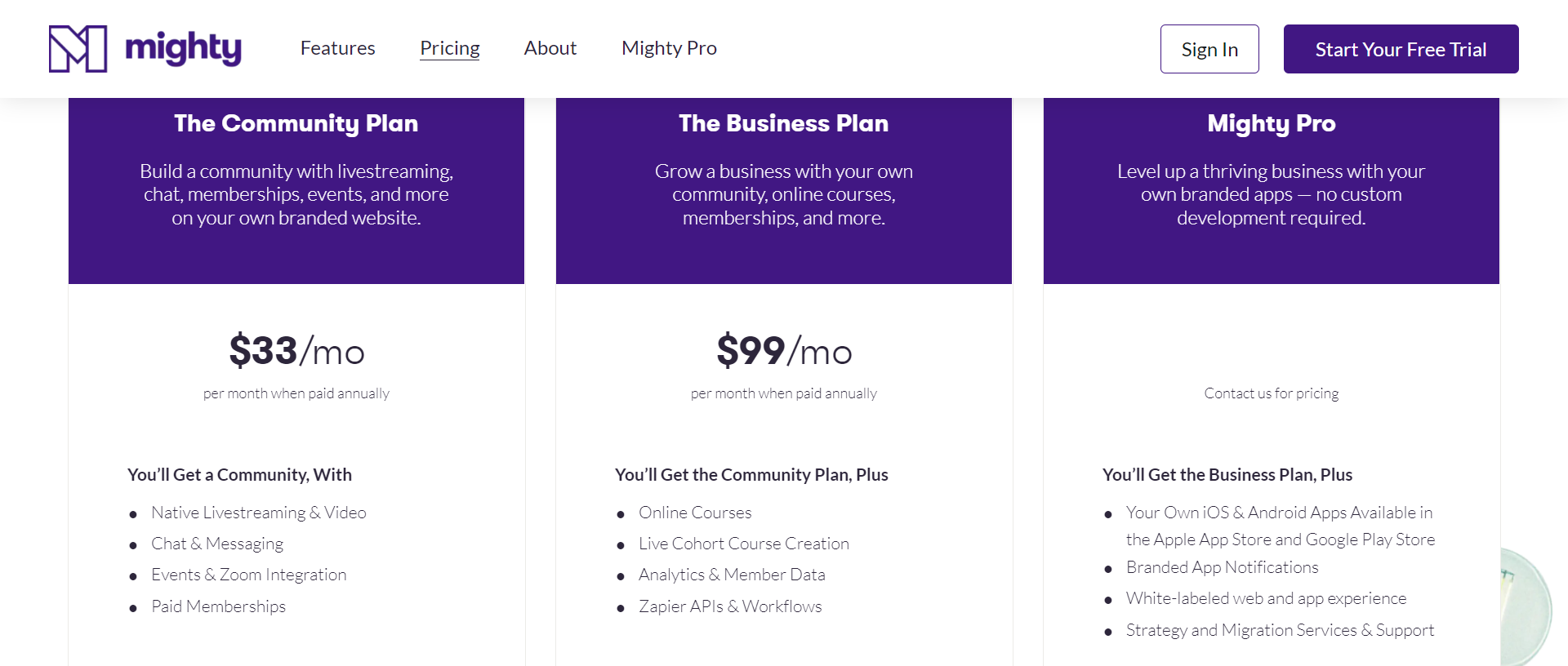 Uscreen vs Mighty Networks: Which Best Meets Your Needs?