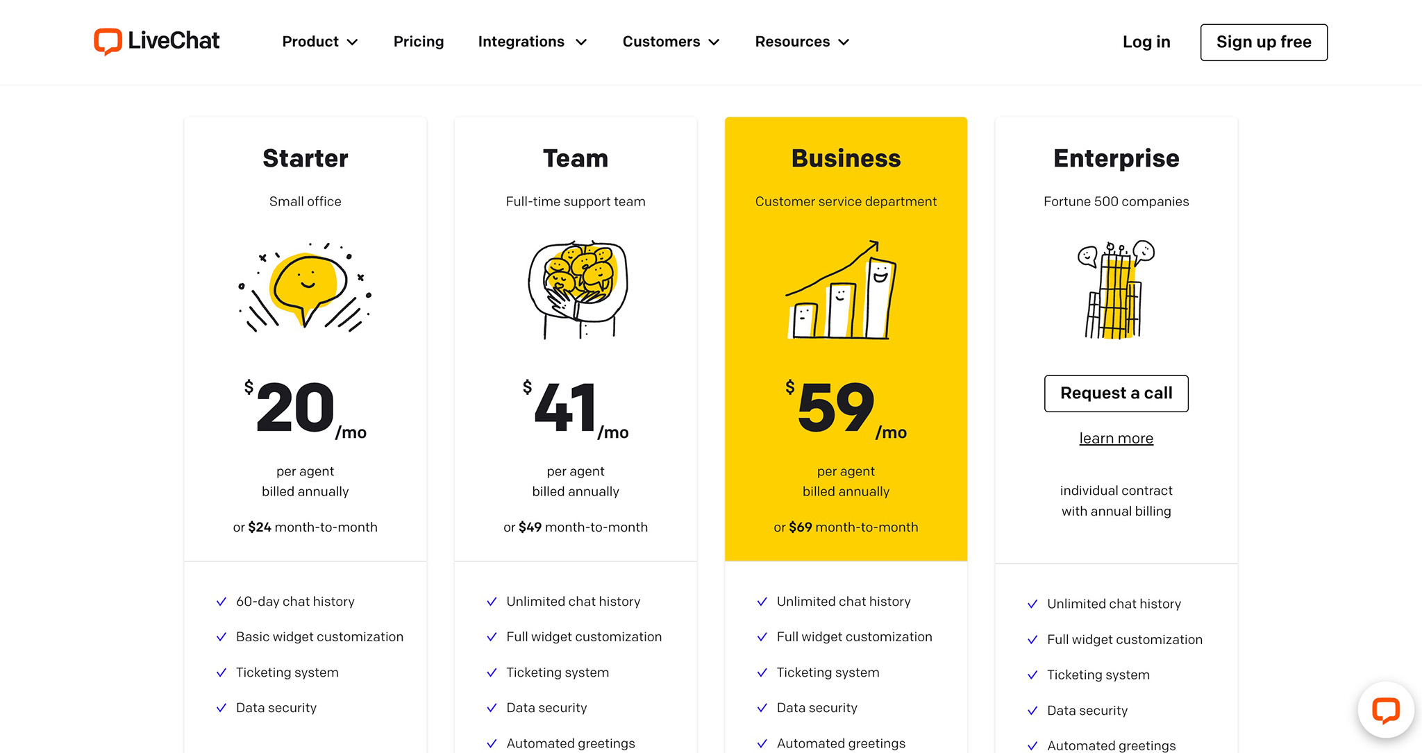 LiveChat vs Olark: A Simple Guide for Beginners - Ecommerce Platforms