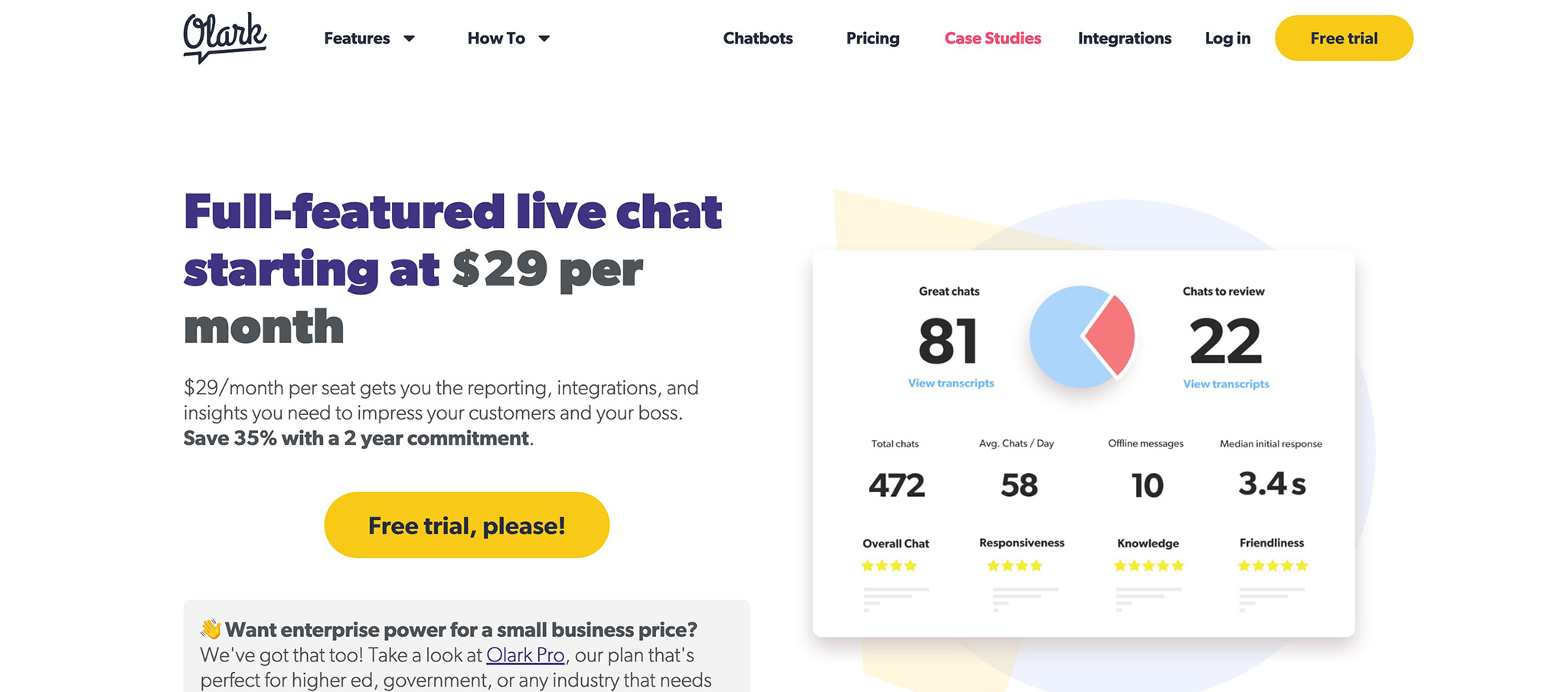 LiveChat vs Olark: A Simple Guide for Beginners - Ecommerce Platforms