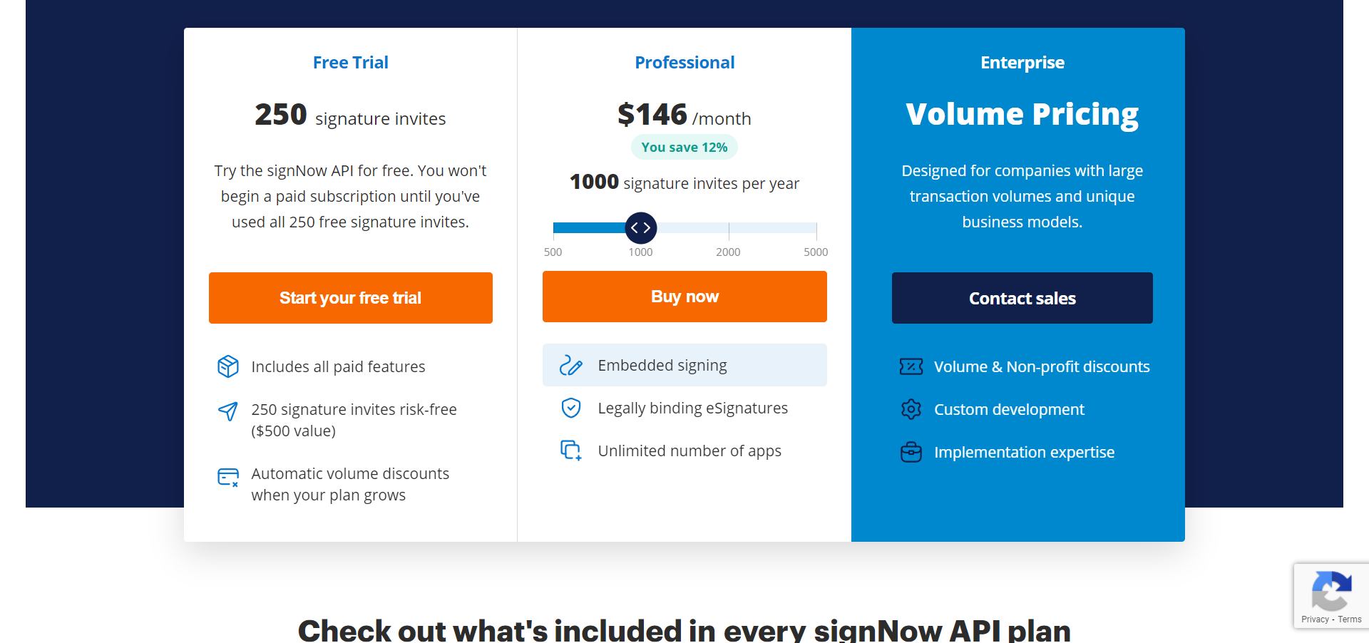 What You Need to Know About SignNow Developer API