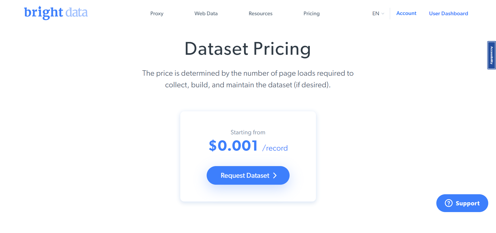 Bright Data Review: What You Need to Know