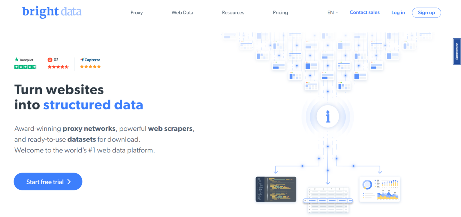 Bright Data Review: What You Need to Know