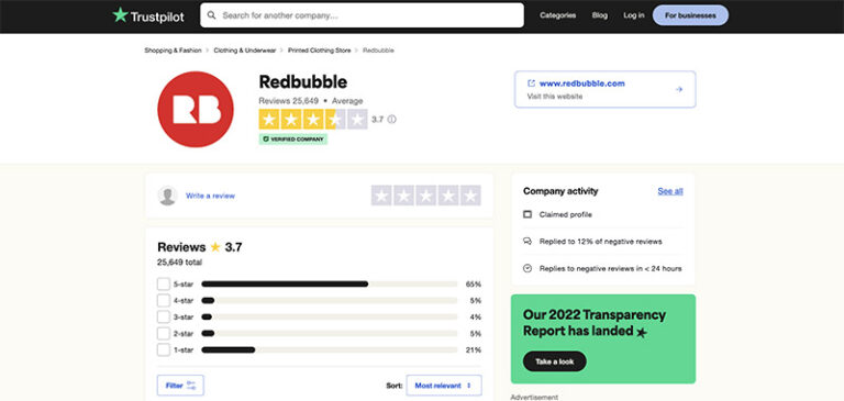 Redbubble Review 2024 - Is It Good for Print on Demand? - Ecommerce ...