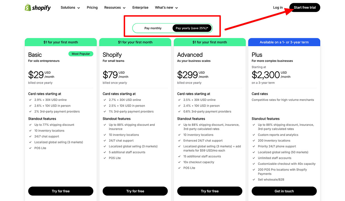 I’ve Tested and Reviewed Shopify vs Medusa: Which Platform Is Right for ...