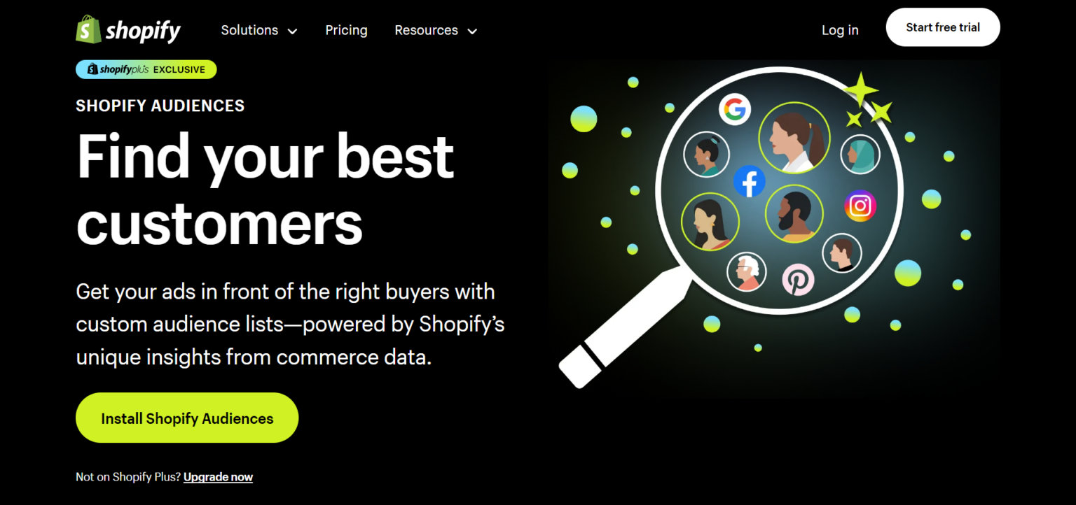 What is Shopify Audiences? A Complete Shopify Audiences Review