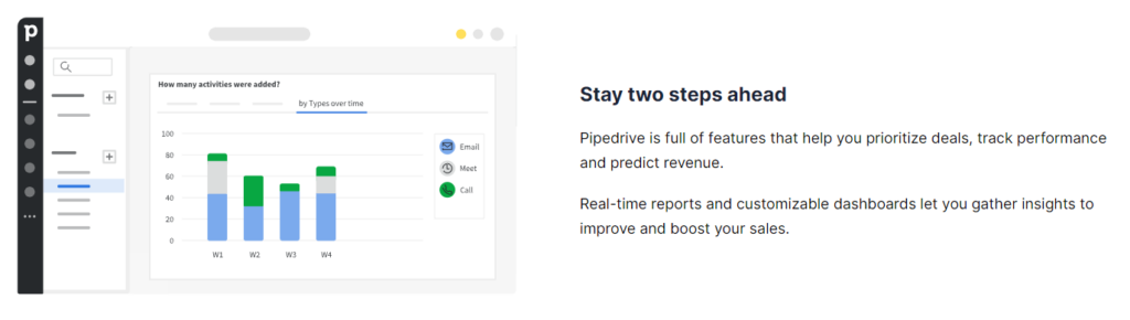 Pipedrive CRM Review (2023): Is This The Right CRM Tool for You?