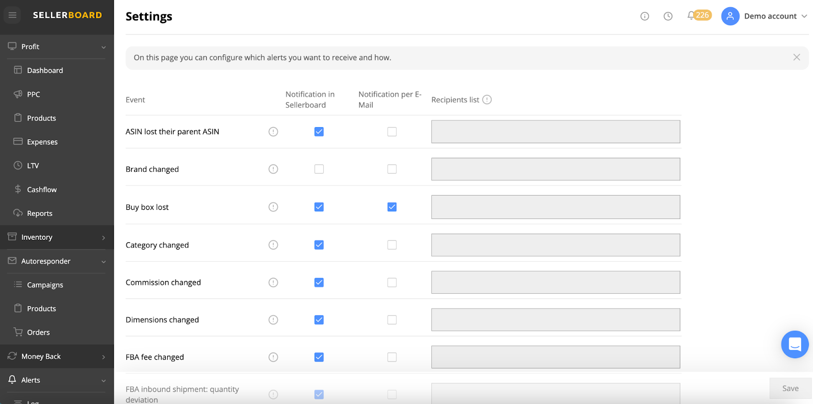 Sellerboard Review: Everything You Need to Know About This Tool