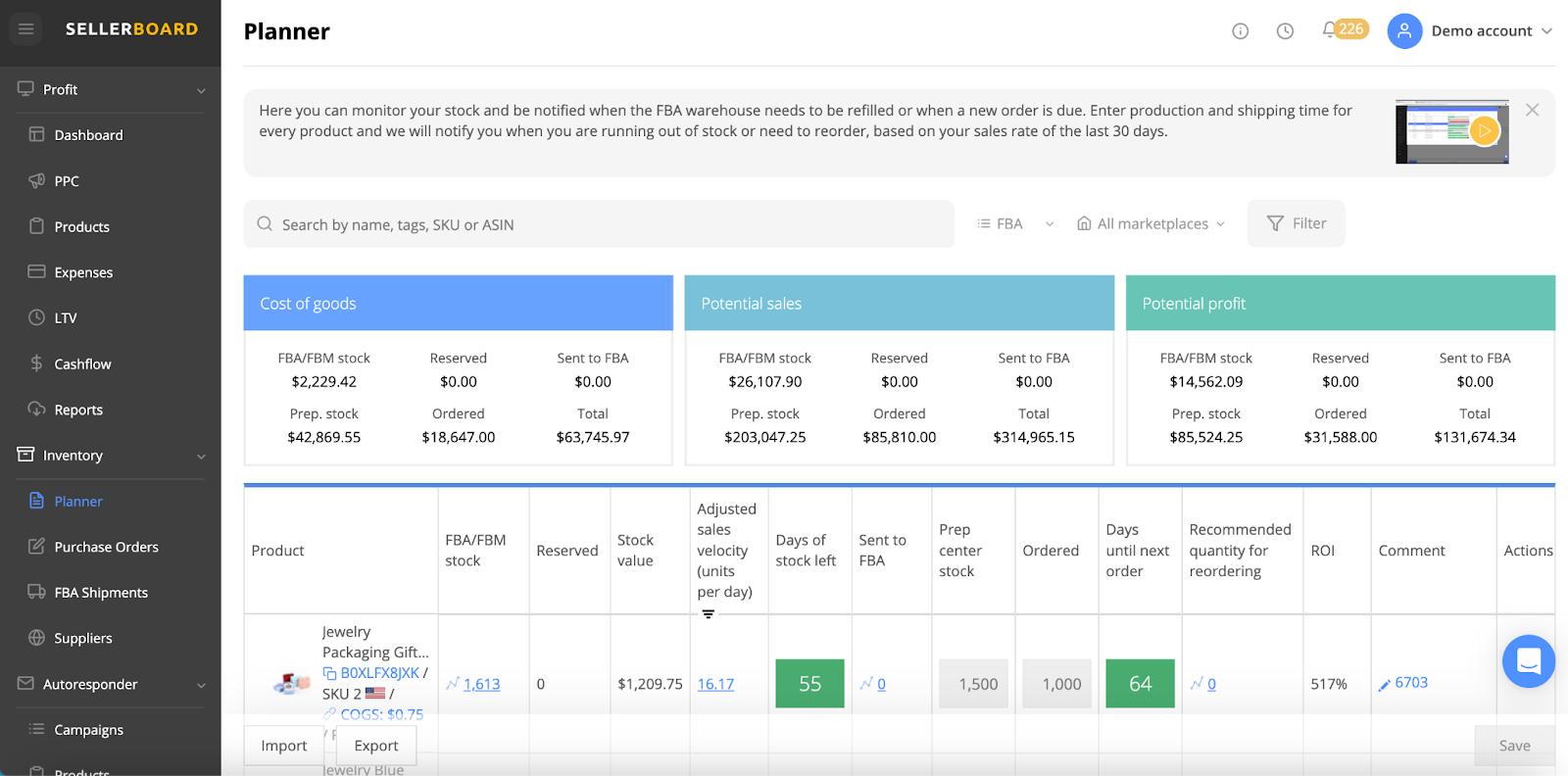 Sellerboard Review: Everything You Need to Know About This Tool