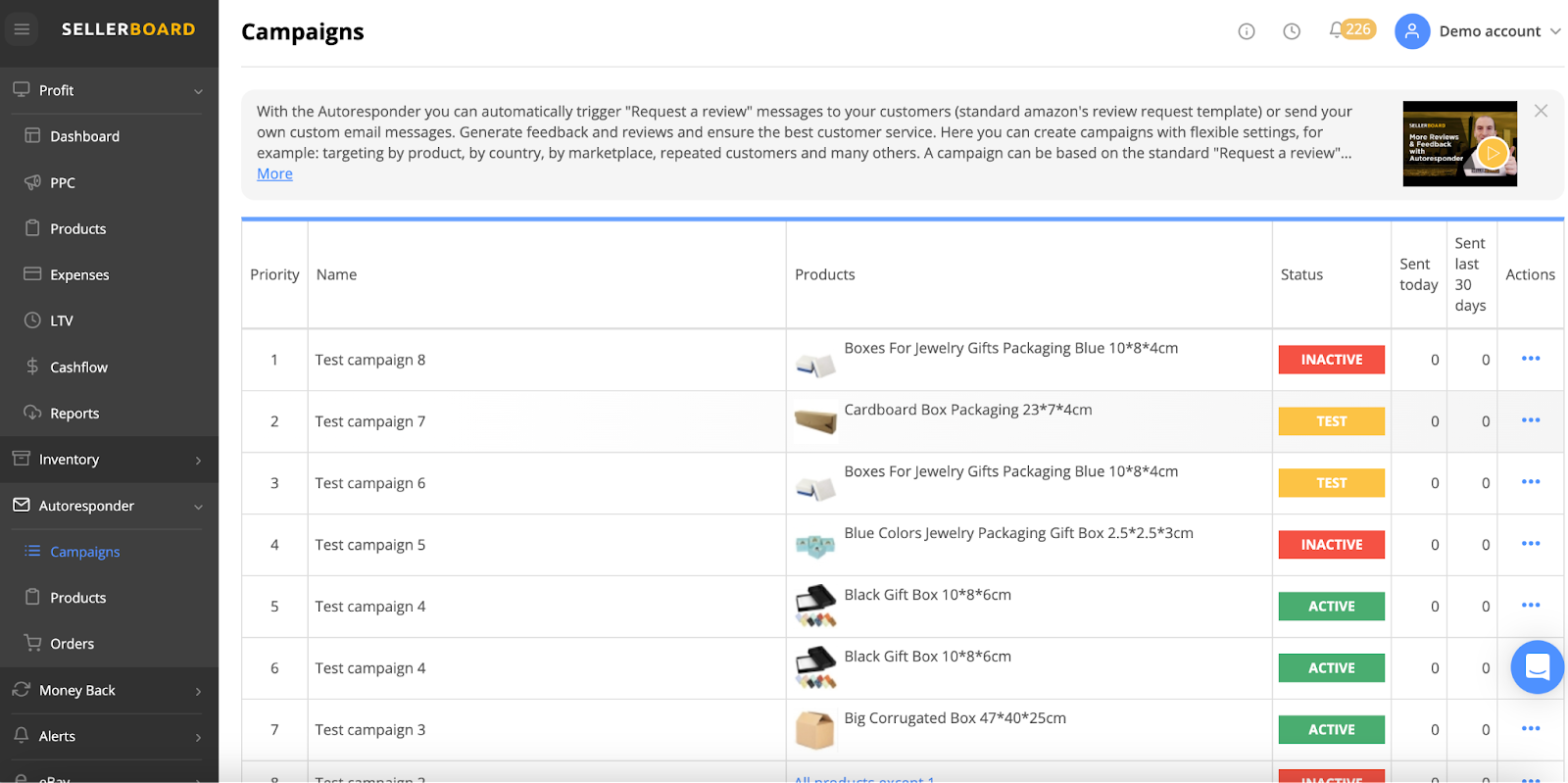 Sellerboard Review: Everything You Need to Know About This Tool