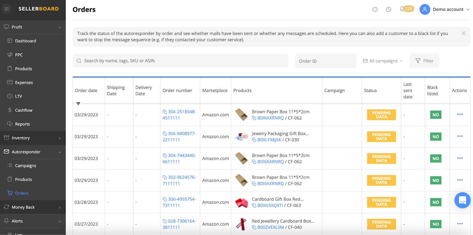 Sellerboard Review: Everything You Need to Know About This Tool