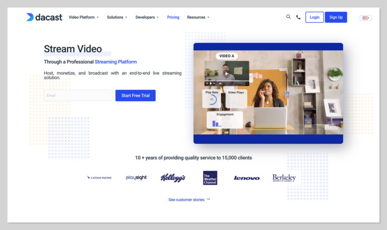 Dacast Review (2023): Everything You Need to Know - Ecommerce Platforms