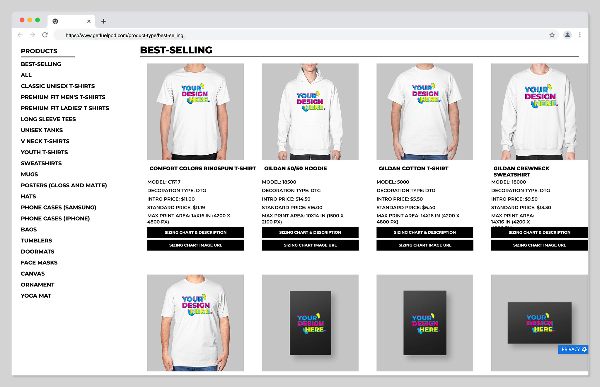 Fuel Print on Demand Review: An Insight into Fuel POD - Ecommerce ...