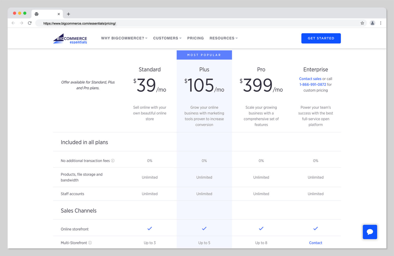 BigCommerce Review 2024: The Complete Guide - Ecommerce Platforms