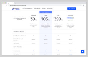 BigCommerce Review 2024: The Complete Guide - Ecommerce Platforms