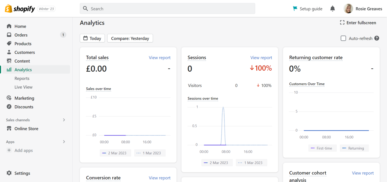 What is Shopify and How Does it Work in the UK? [2024 Review ...