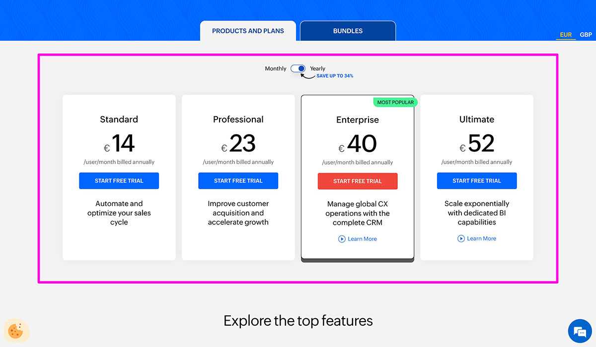 Zoho CRM Review 2024 - How Good Is It Actually? - Ecommerce-Platforms.com