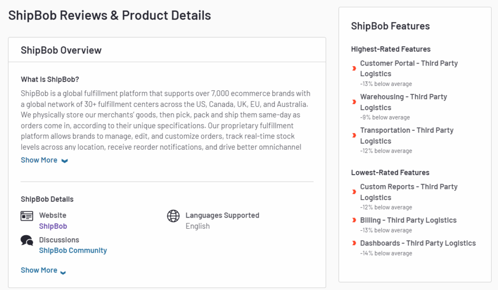 ShipBob Review (2024) - The Ultimate Order Fulfillment Solution ...