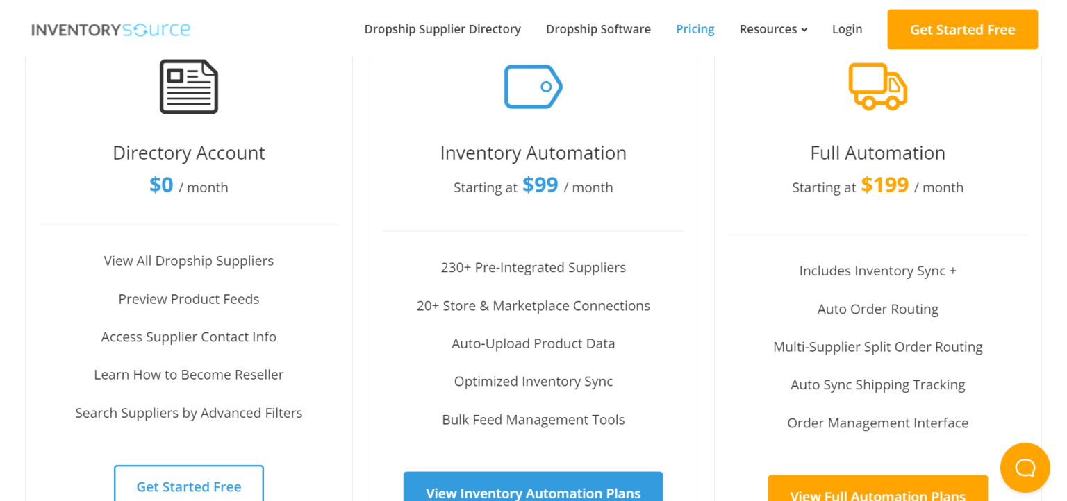 Inventory Source Review: What's Our Verdict?
