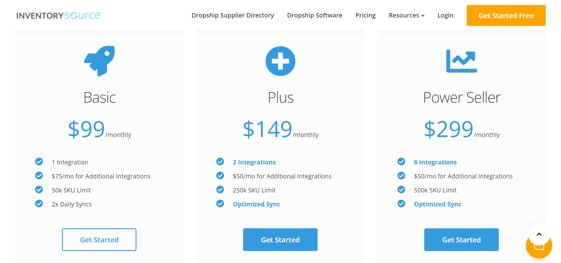 Inventory Source Review: What's Our Verdict?