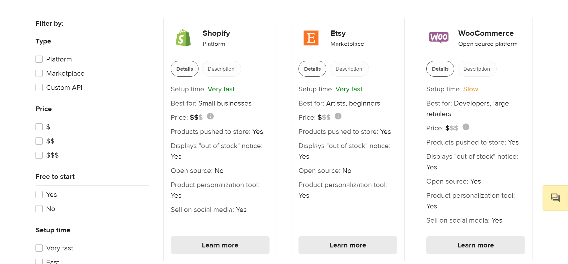 Printful vs Teelaunch: How Do They Compare? - Ecommerce-Platforms.com