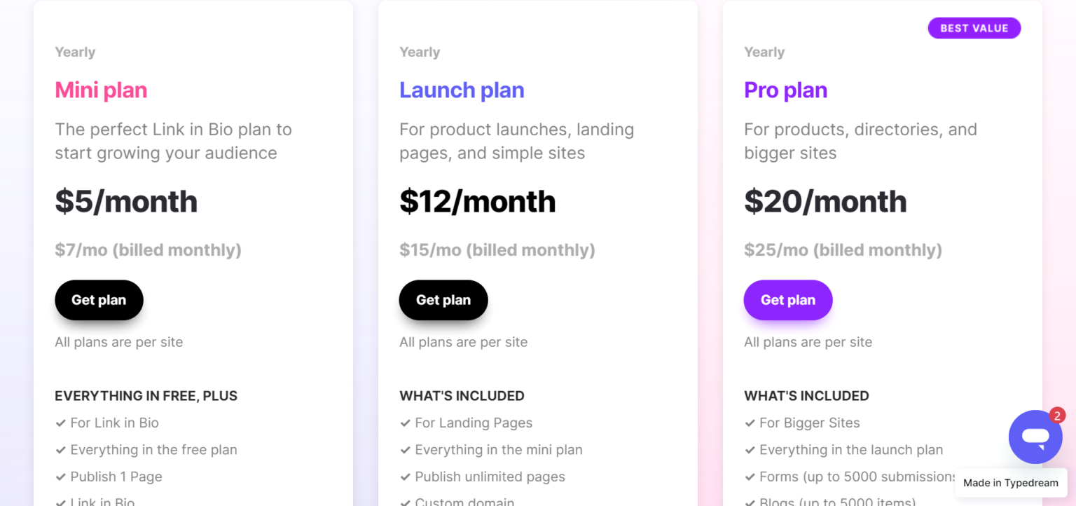 Typedream Review (2023): Is This No-Code Website Builder for You? - Ecommerce Platforms