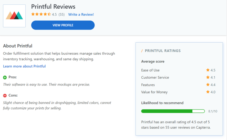 Printful Review 2024 - Expert Insights on Quality, Pricing, and Services