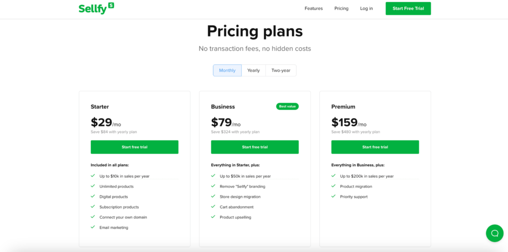 Best Platform to Sell Online in 2023: An In-Depth Analysis - Ecommerce ...