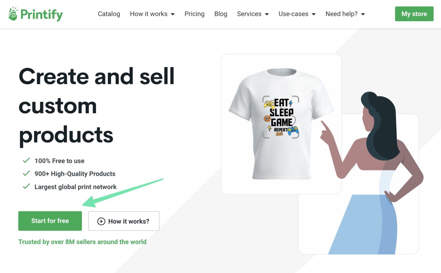 How to Connect Printify with Etsy Shop (2024) - Ecommerce-Platforms.com