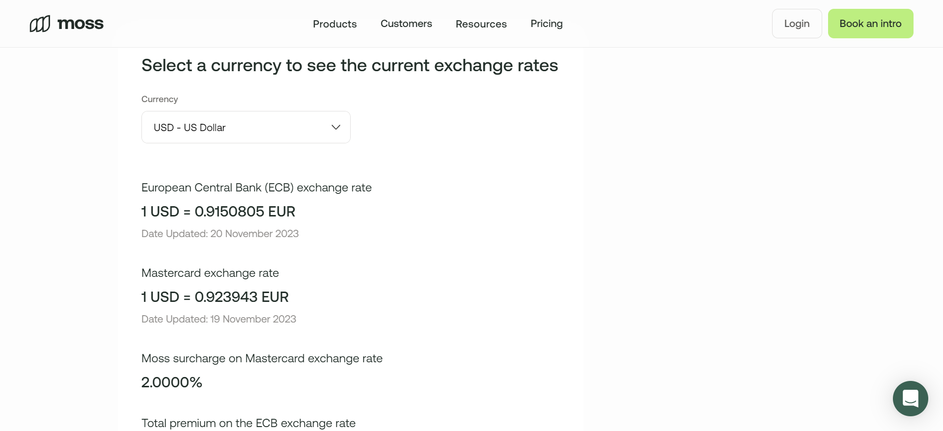 Moss Review 2024: What You Need to Know