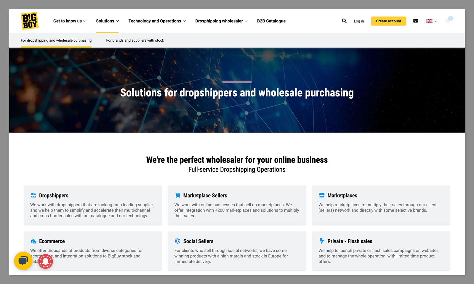 9 Best High-Ticket Dropshipping Suppliers for 2024 - Ecommerce Platforms