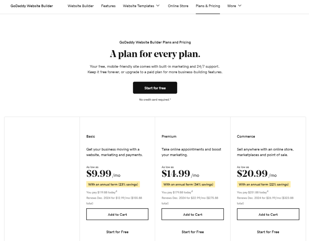 Squarespace vs Shopify vs GoDaddy: The Ecommerce Showdown for 2024 ...