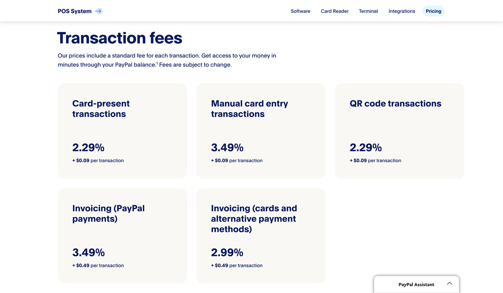 PayPal vs Shopify (2024): Which Solution do you Need? - Ecommerce Platforms