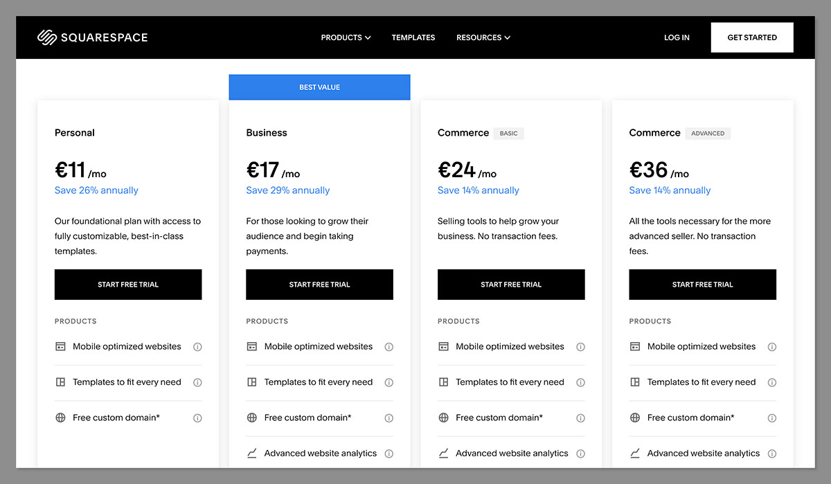 Ecwid vs Squarespace 2024: Which Platform is Best for You?