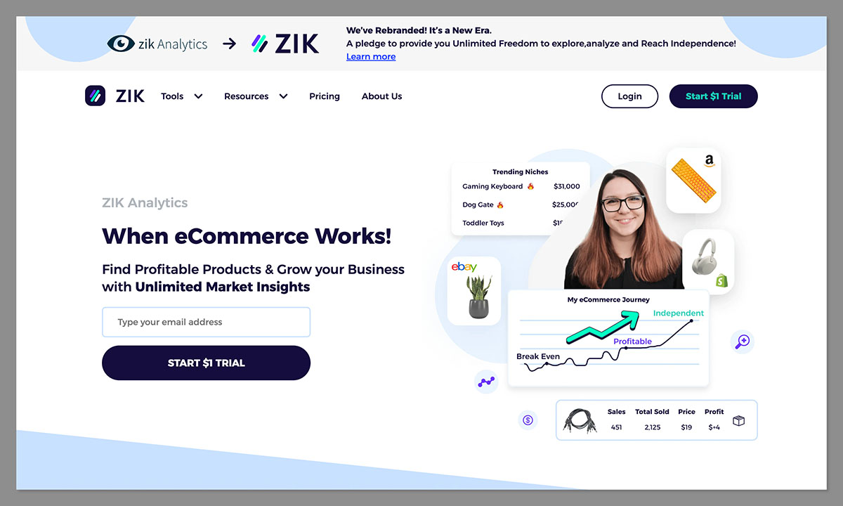 Zik Analytics Review: Is This the Right Product Research Tool for You?