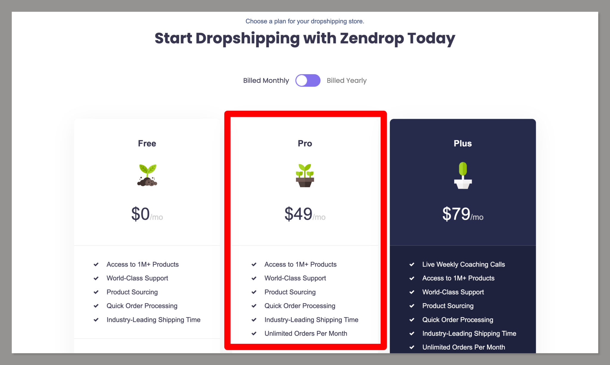 AutoDS vs Zendrop 2024: A Complete Comparison - Ecommerce Platforms