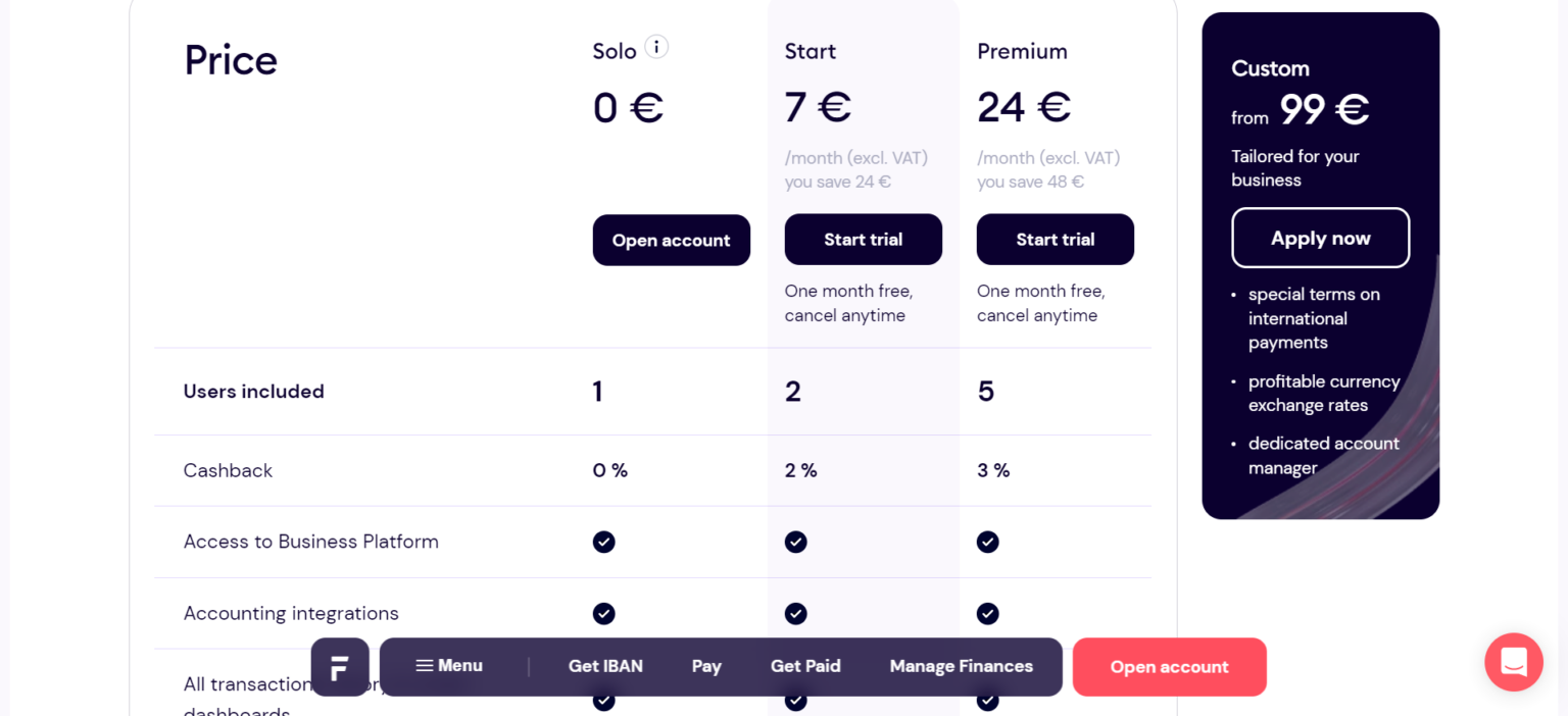 Finom Review 2024: What You Need to Know - Ecommerce-Platforms.com