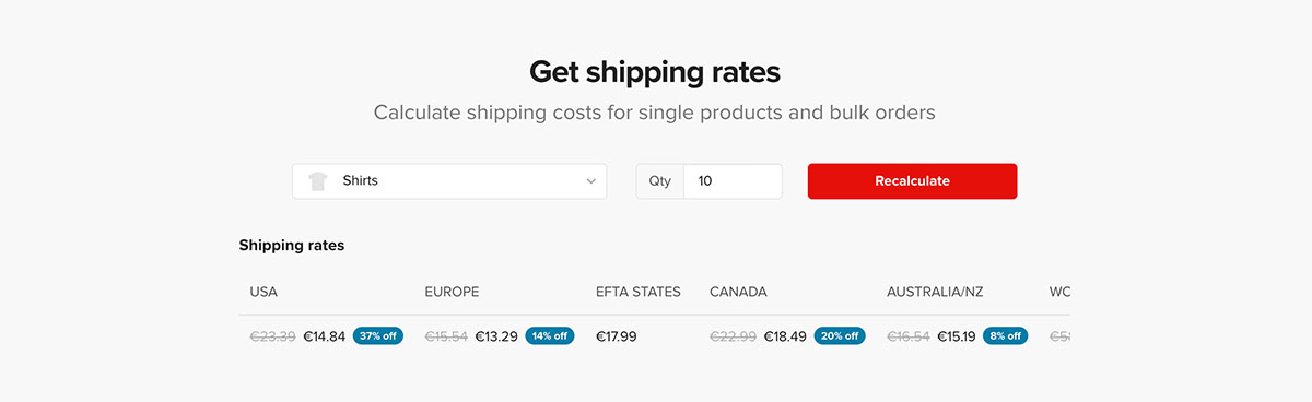 Printful Shipping Rates (with Examples): How Much Does Shipping Cost ...