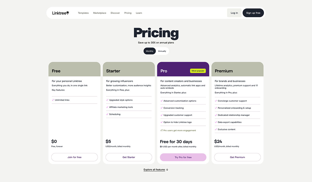 Linktree vs Shopify: Which Platform is the Best? - Ecommerce-Platforms.com