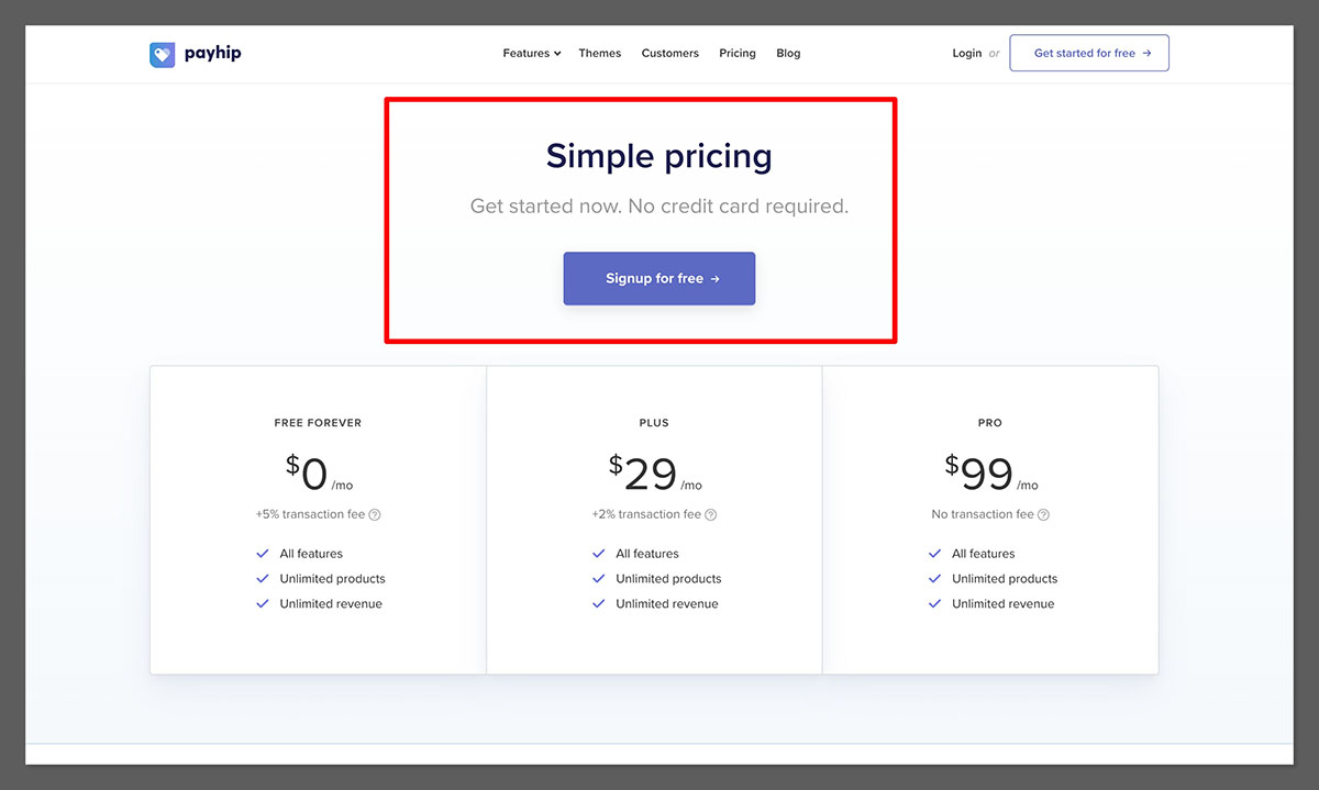 Shopify vs Payhip: Which Option is Right for You? - Ecommerce Platforms