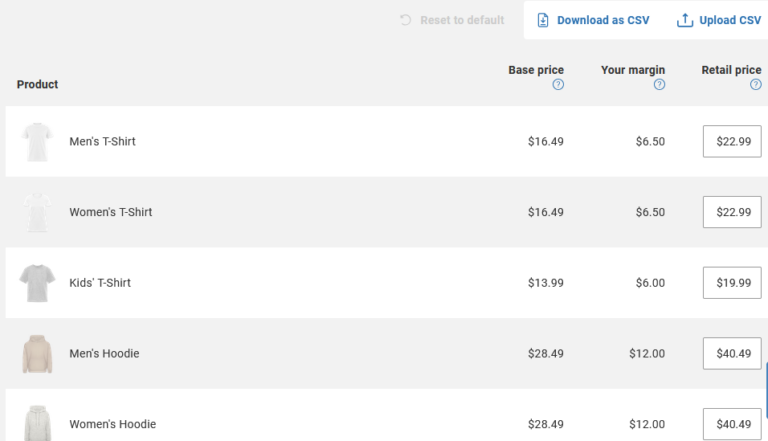 Spreadshop Review – Should You Even Use It? - Ecommerce-Platforms.com