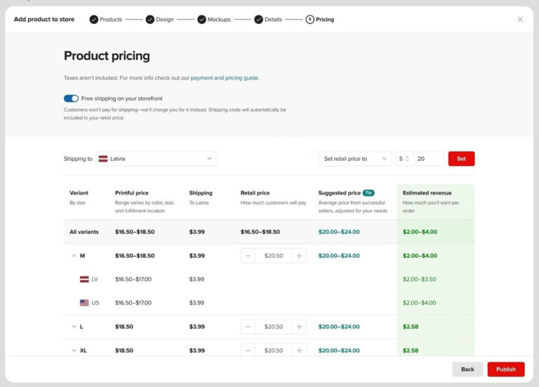 Printful Quick Stores: The Complete Guide for Retailers - Ecommerce ...