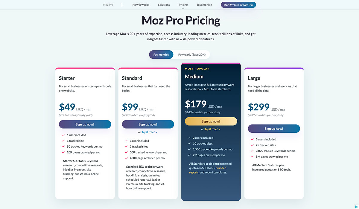 My Honest Moz Review for 2025 - Ecommerce Platforms
