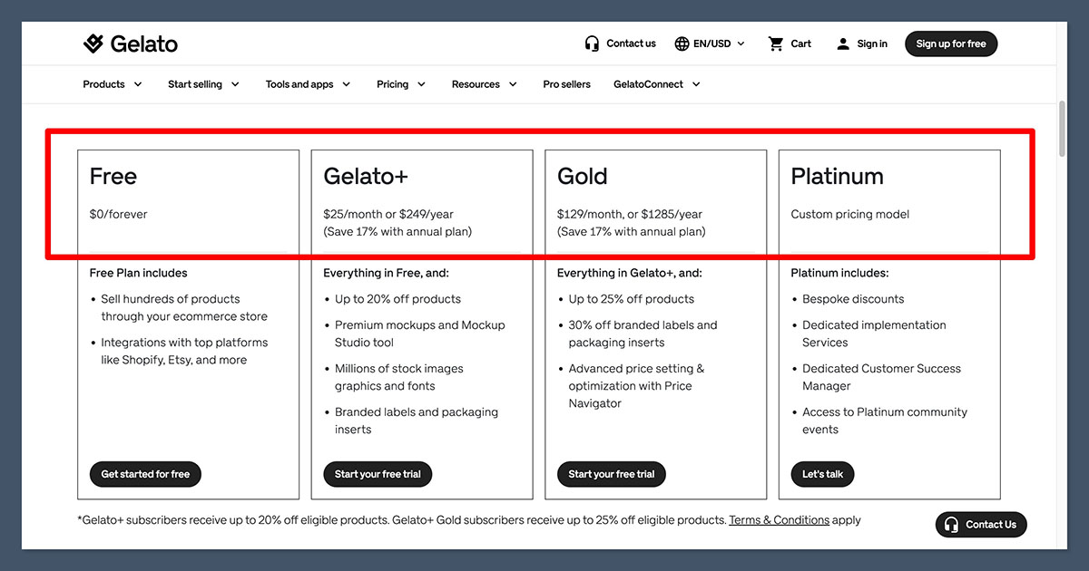 Gelato vs Gooten 2025: Which is Better for Print on Demand - Ecommerce-Platforms.com